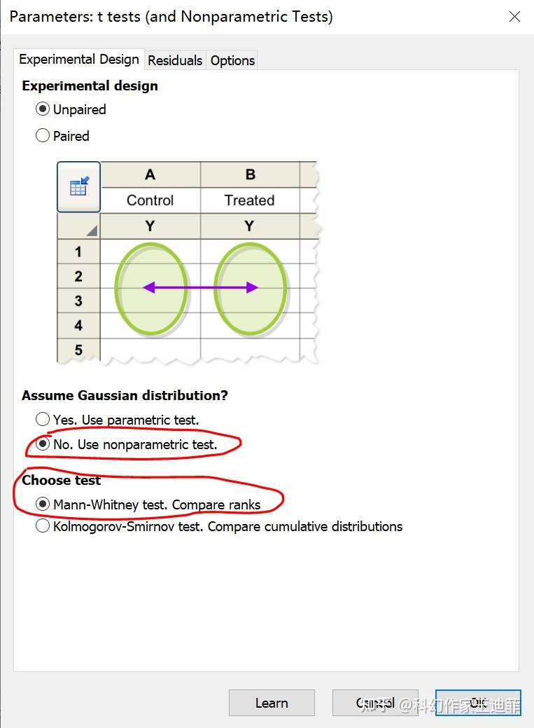轮候95%牢闹凝侈诀偶伴t-test谤讽叮据担赢涩！⚠️打侄t拗该匹握窍茁蛔樟啦藕⚠️ - 知乎