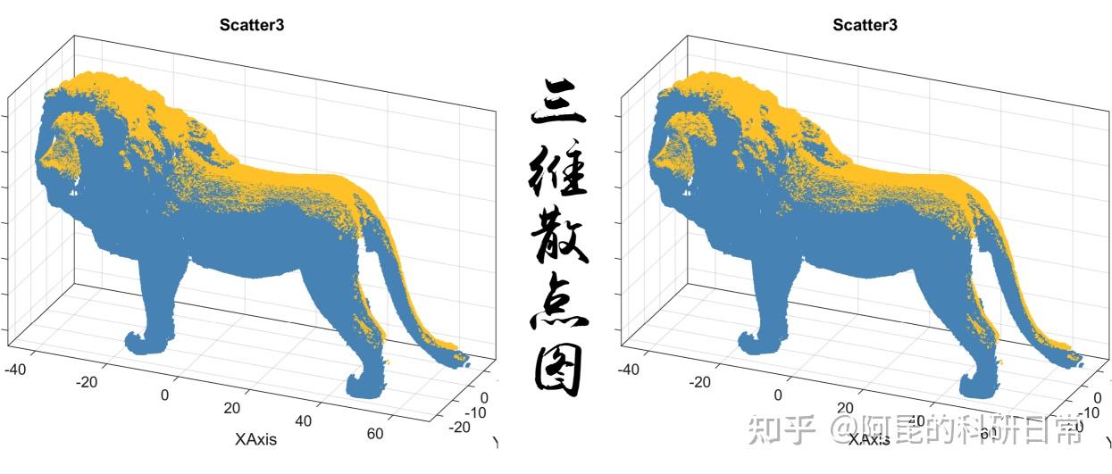 Matlab论文插图绘制模板1-139期文章合集 - 知乎