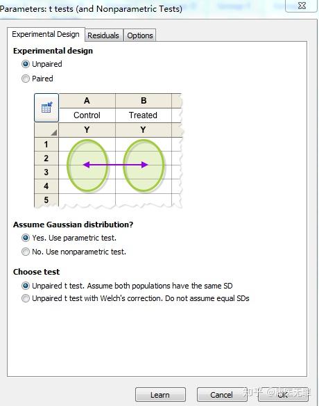 GraphPad 进行独立样本T检验的两种方法 - 知乎
