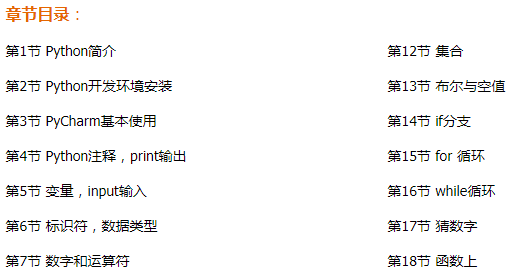 如何高效学习python？附上学习Python的三大途径全攻略 - 知乎