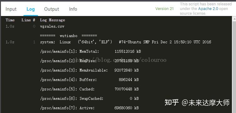 【Kaggle竞赛】Kaggle简介 - 知乎