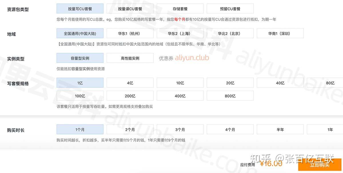 阿里云表格存储Tablestore详解：OTS价格、功能和使用场景 - 知乎