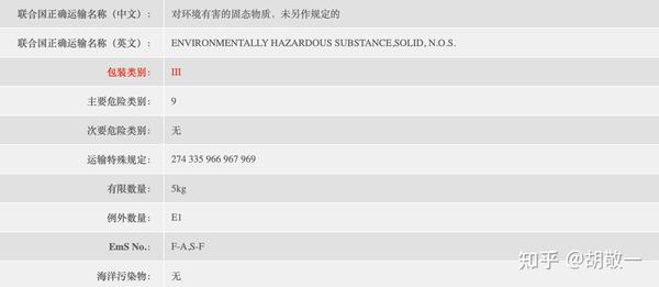 危险品UN号3077是什么货物？怎么运输？ - 知乎