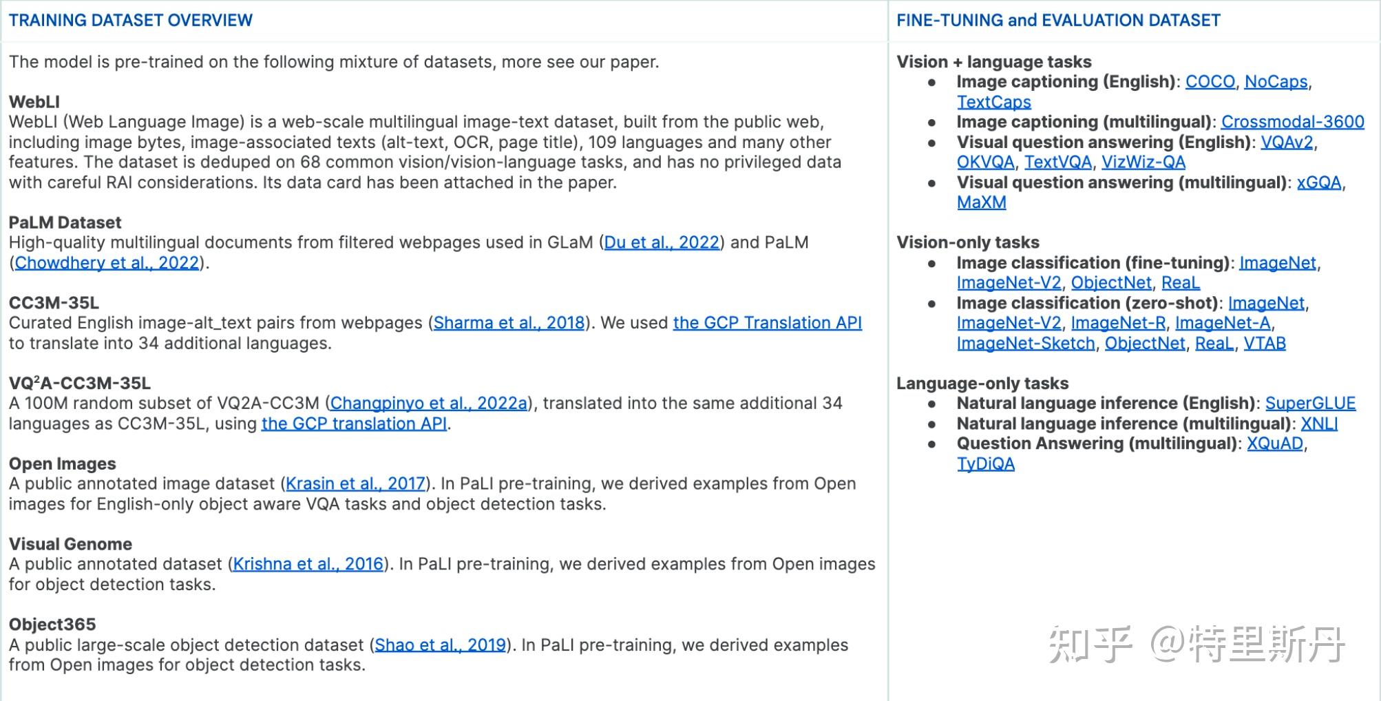 多模态LLM系列调研 - 5 | mPLUG-Owl2、PaLI、COMM、HuggingGPT - 知乎