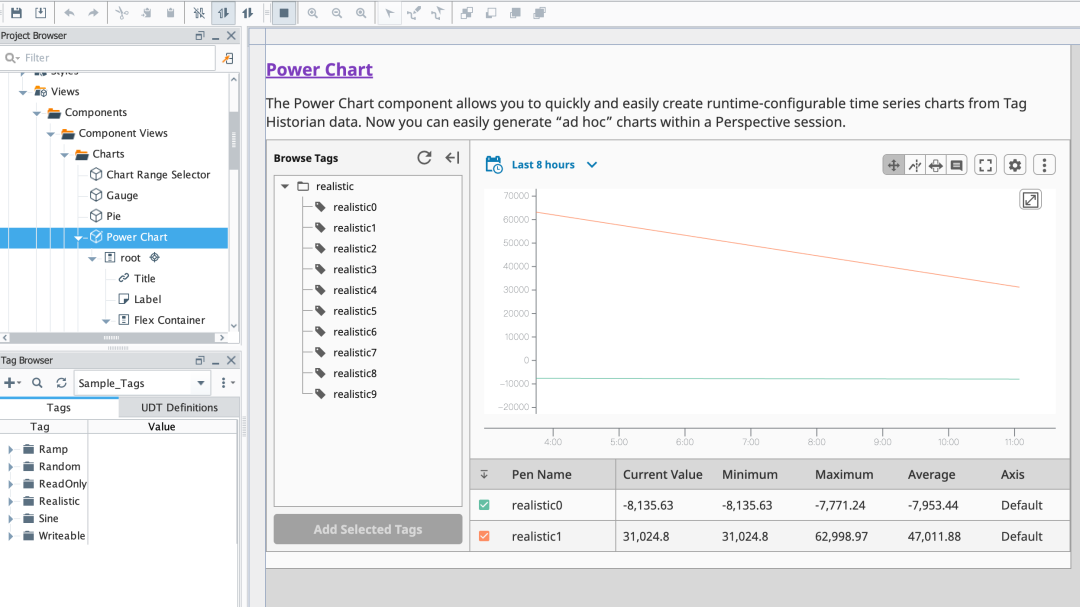 【功能详解】TimechoDB 与 Ignition 成功集成！ - 知乎