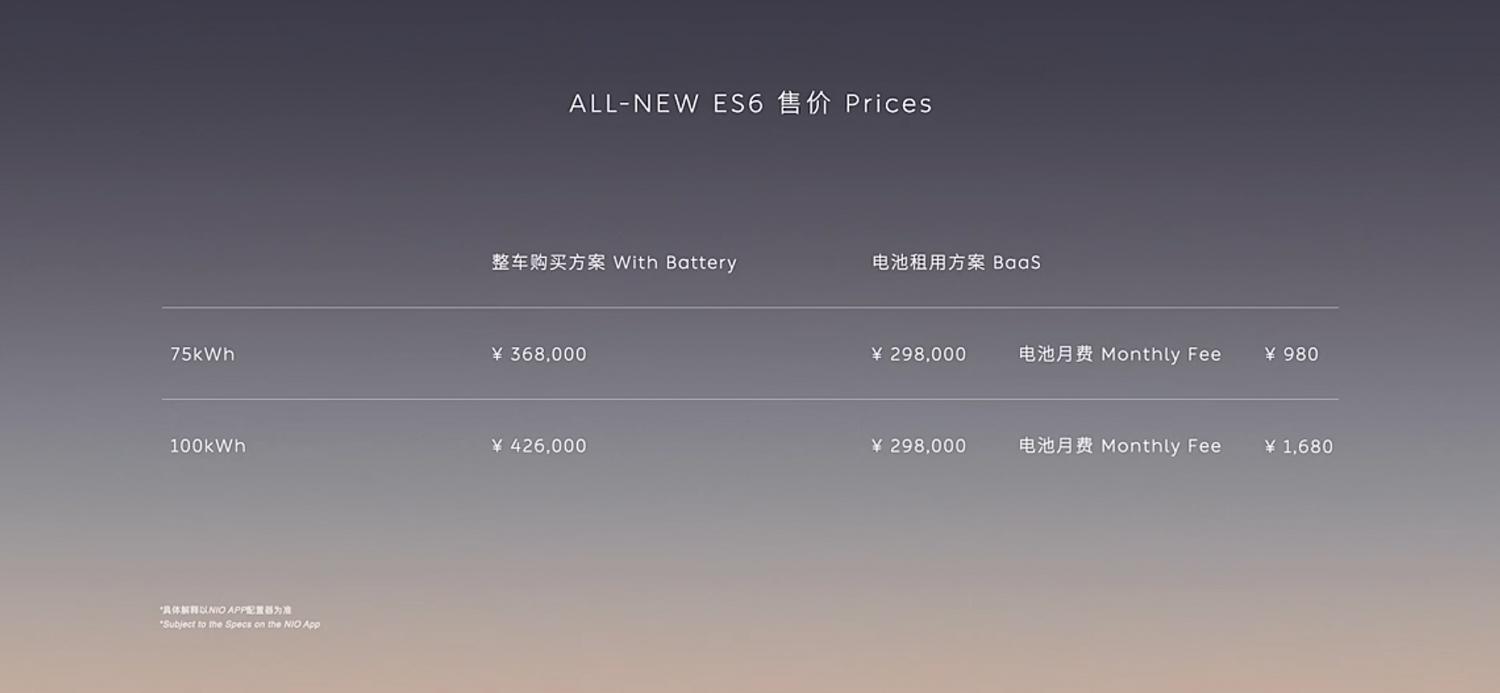 蔚来全新ES6正式上市 售价36.8-42.6万元 - 知乎
