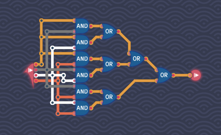 Turing Complete不同的解法 - 知乎