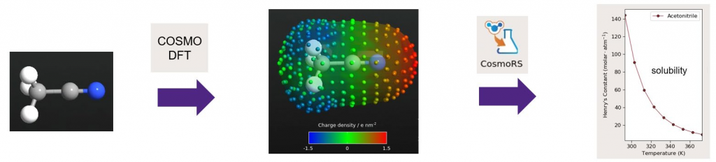 QuantumATK U-2022.12 新版发布 - 知乎
