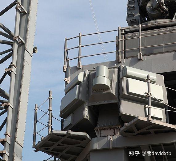 AN/SLQ-32(V)、AN/SLQ-59/62电子战系统 - 知乎