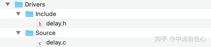 【SoC】14-GPIO的集成与流水灯实现 - 知乎