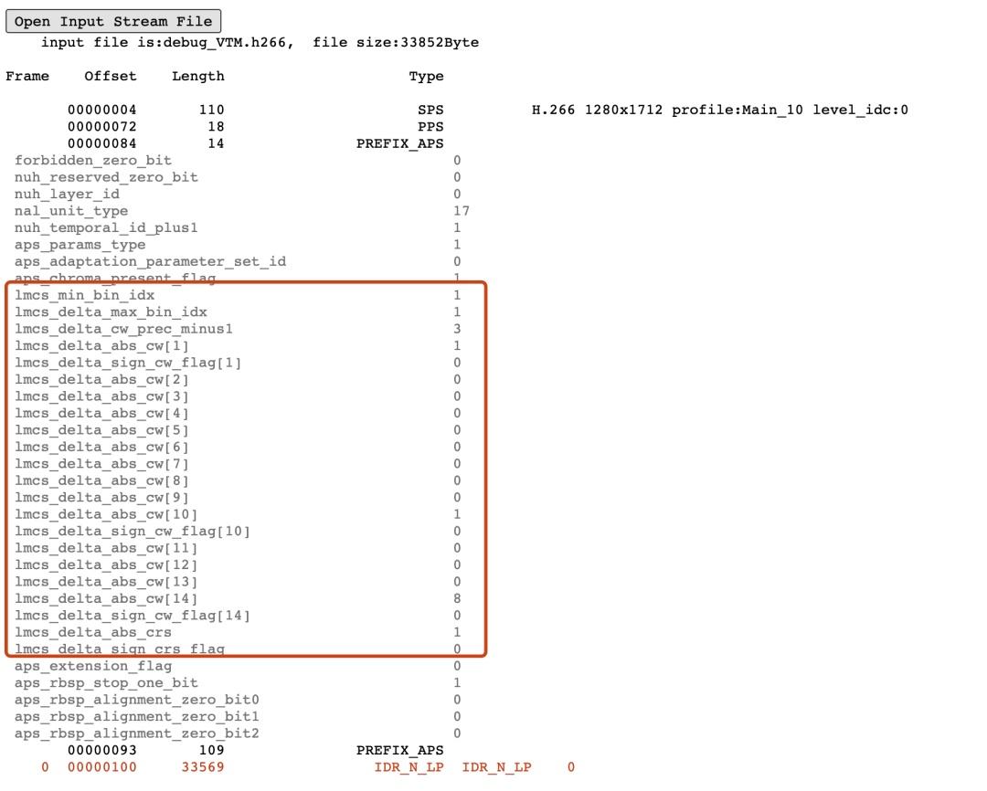 H.266环路滤波之LMCS亮度映射和色度缩放 - 知乎