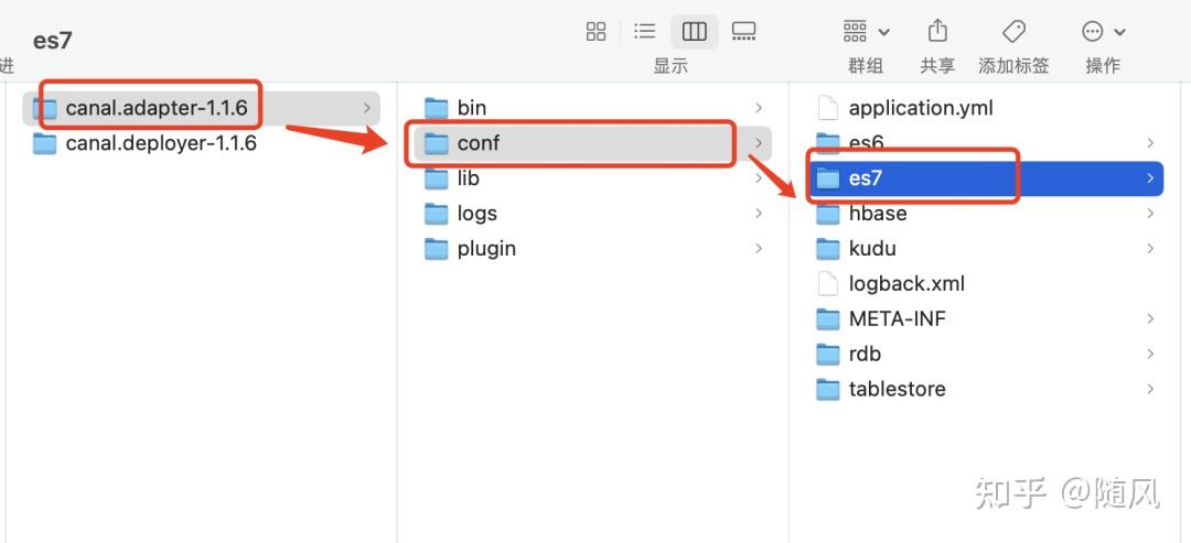 MySQ通过Canel同步数据到 ES 实战 - 知乎