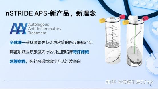 告别膝骨关节炎疼痛！一文了解乐城全球创新nSTRIDE®自体蛋白注射疗法 - 知乎