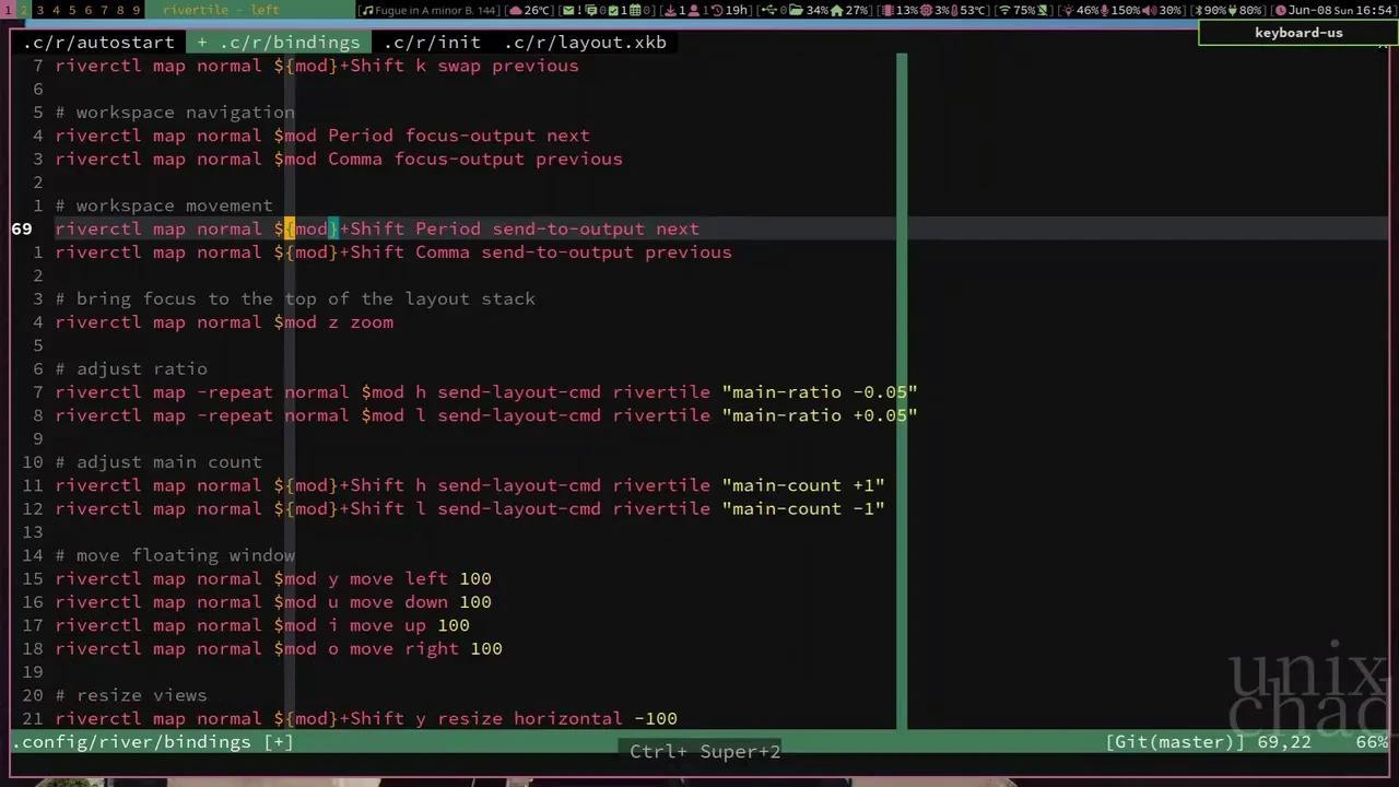 解读我的river配置wayland版dwm+bspwm - 知乎