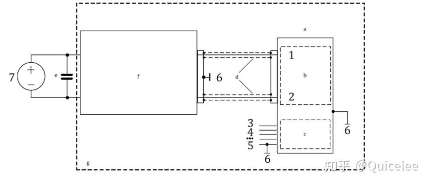 ISO21498及VW80300电动汽车EMC测试标准分析 - 知乎