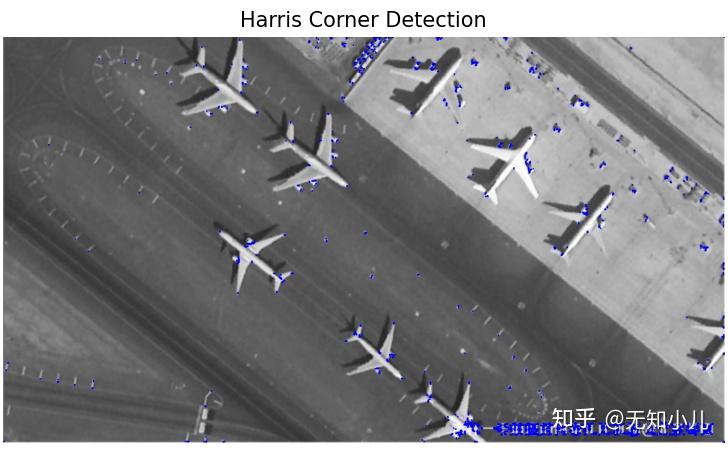 模式识别课程作业——边缘检测和角点检测 - 知乎