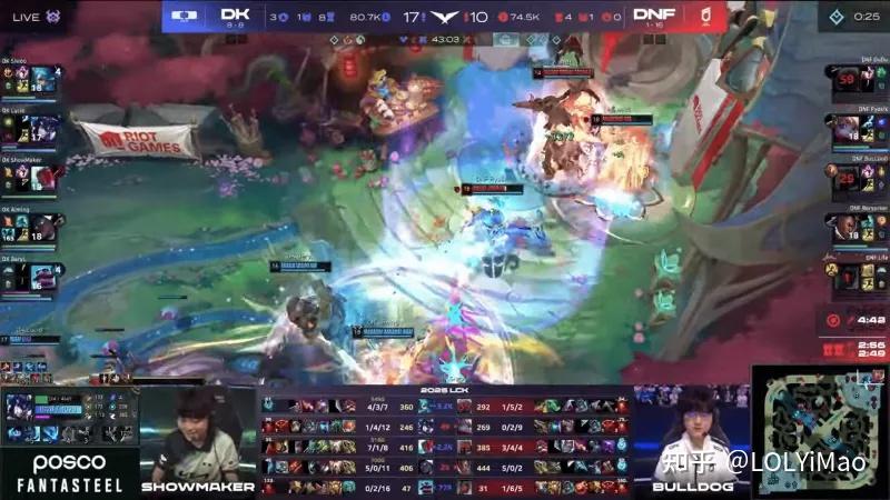 2025LCK赛区DK 2-1 DNF - 知乎