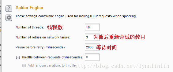 Burp Suite详细基本用法（二）：Spider、Scanner、Intruder模块 - 知乎