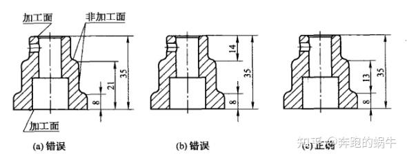 机械类and绘图基础 3 尺寸标注 知乎