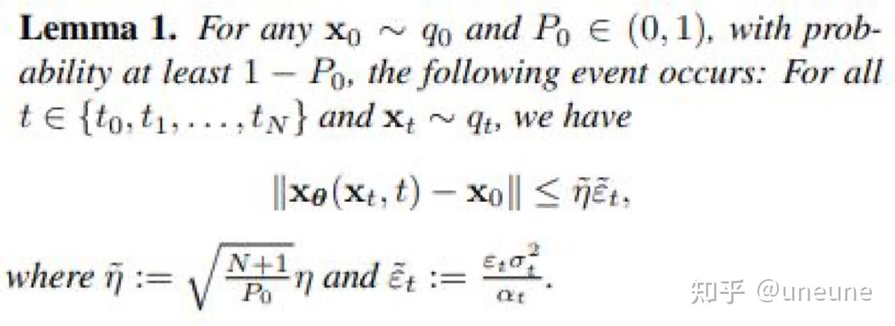 Accelerating Diffusion Sampling with Optimized Time Steps - 知乎