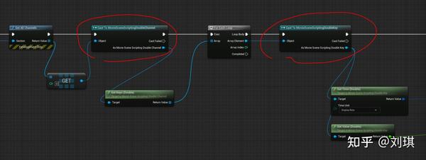 Unreal5 使用Blueprint操作和编辑sequence - 知乎