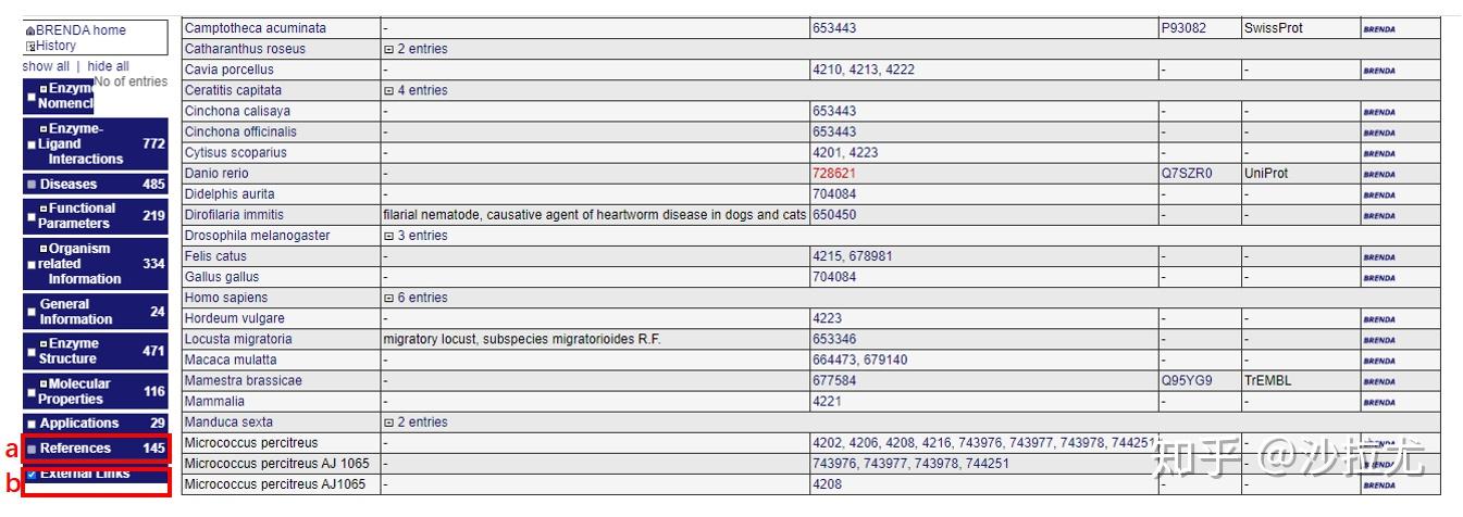 初识Enzyme Database-BRENDA - 知乎
