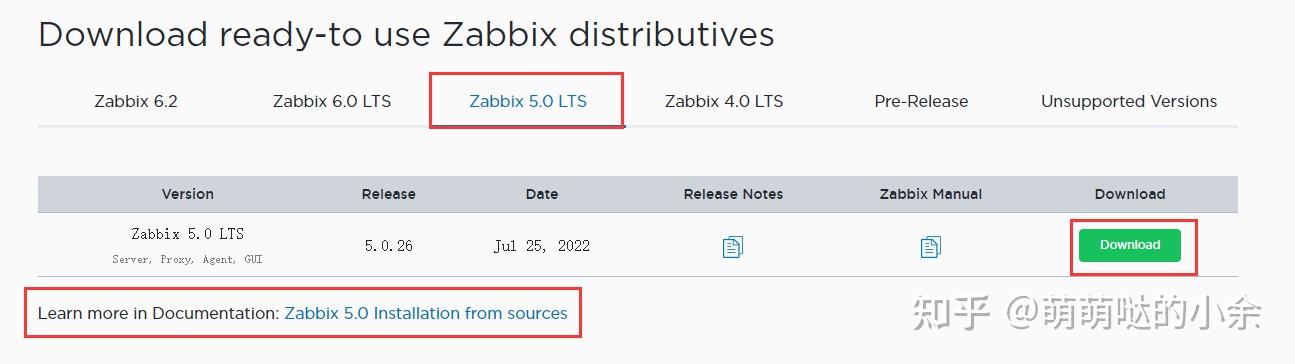 在Linux中搭建Zabbix监控环境（源码安装PHP-7.4+MariaDB+Zabbix） - 知乎