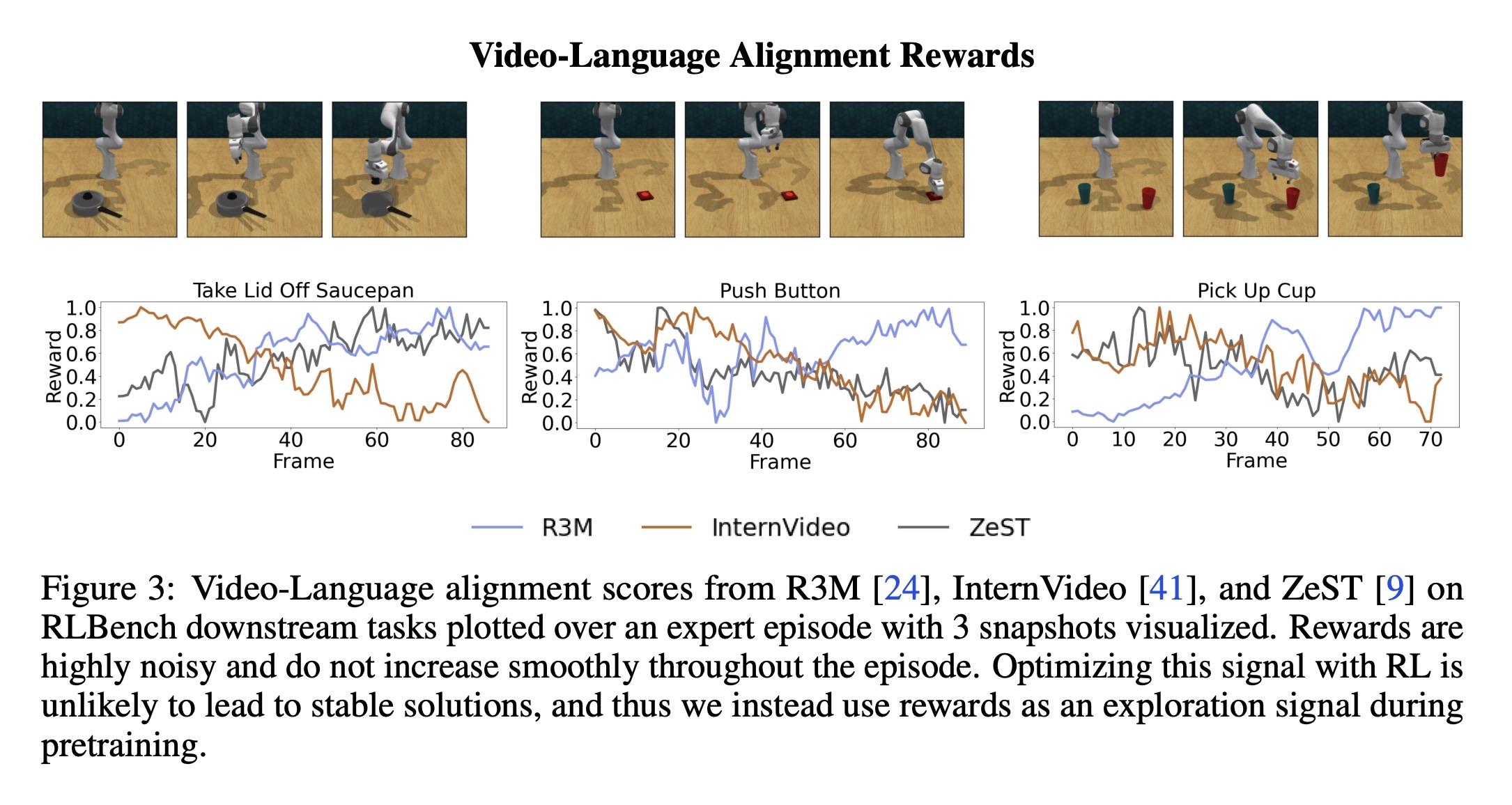 爱可可 AI 前沿推介(8.25) - 知乎