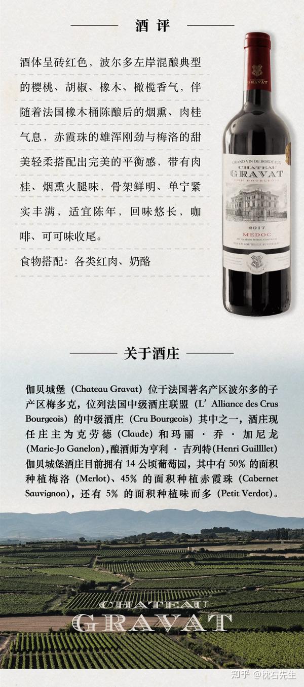 伽贝城堡干红葡萄酒2017品鉴记录 知乎