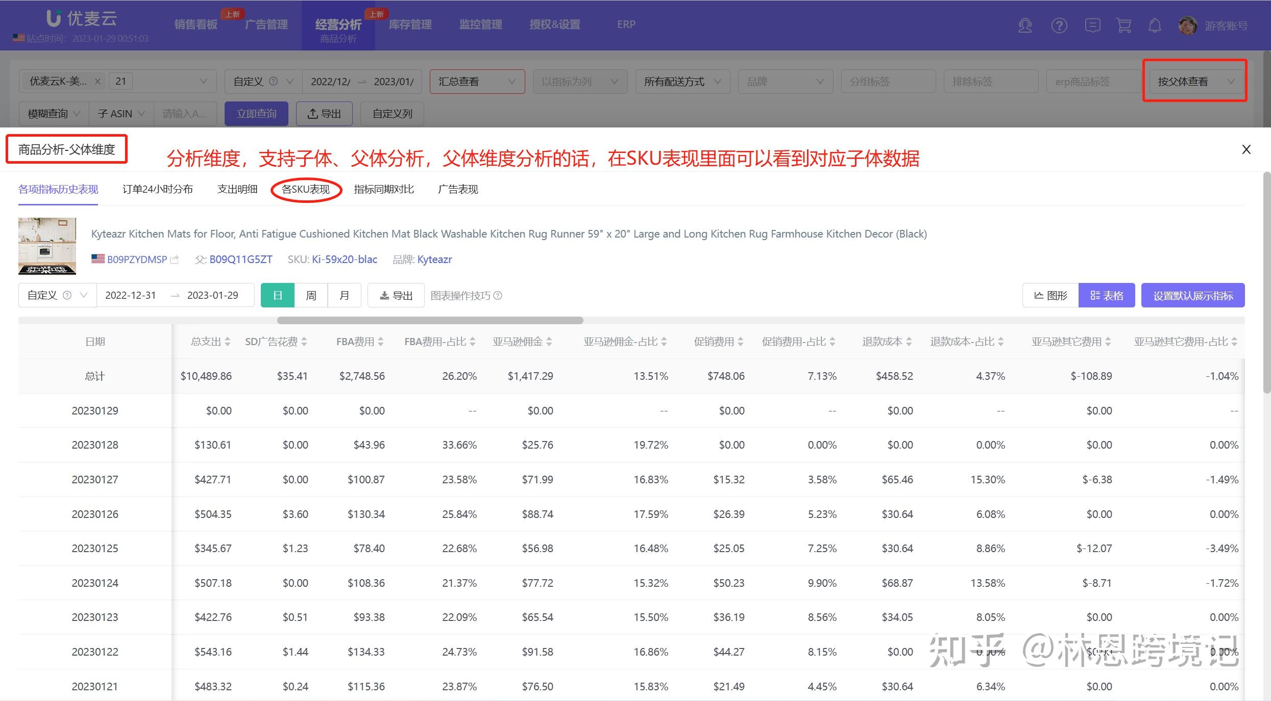 ChatGPT教你如何备货？-AMZ123跨境导航