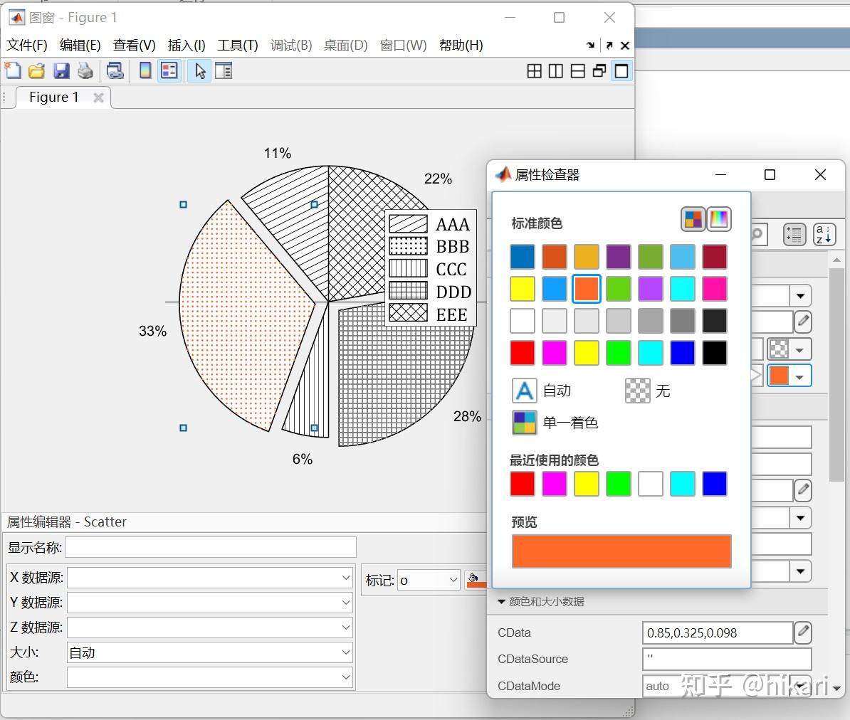 MATLAB | 面积图、饼状图、水平柱状图的斜线填充(阴影填充) - 知乎
