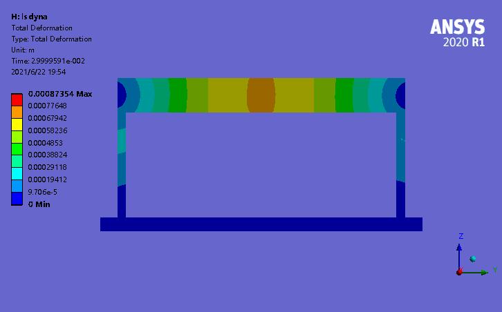 在Workbench LS-DYNA中实现重启动（simple restart、small restart和full restart） - 知乎