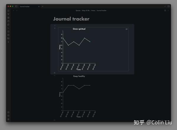 在Obsidian中使用Tracker插件来视觉化日记 - 知乎