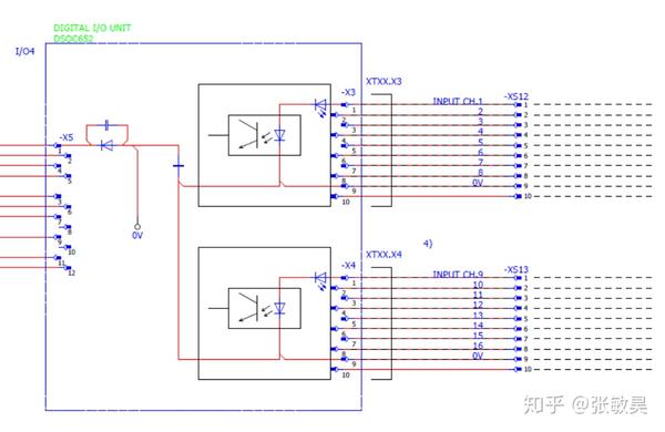 ABB机器人----- DSCQ652板配置 - 知乎