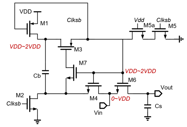 高速高精度ADC: 直观理解Bootstrapped Switch——自举开关采样 - 知乎