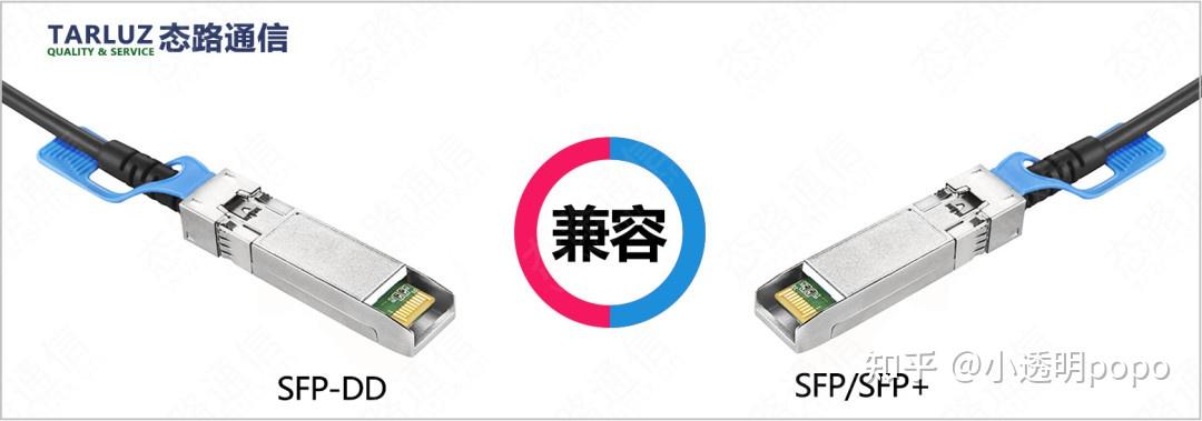 态路小课堂丨下一代数据中心100G接口第二篇——SFP-DD封装 - 知乎