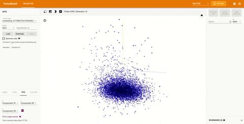 TensorBoard最全使用教程：看这篇就够了 - 知乎