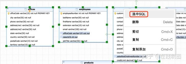 ER模型设计工具：设计ER模型及MySQL DDL文件导入及生成 - 知乎