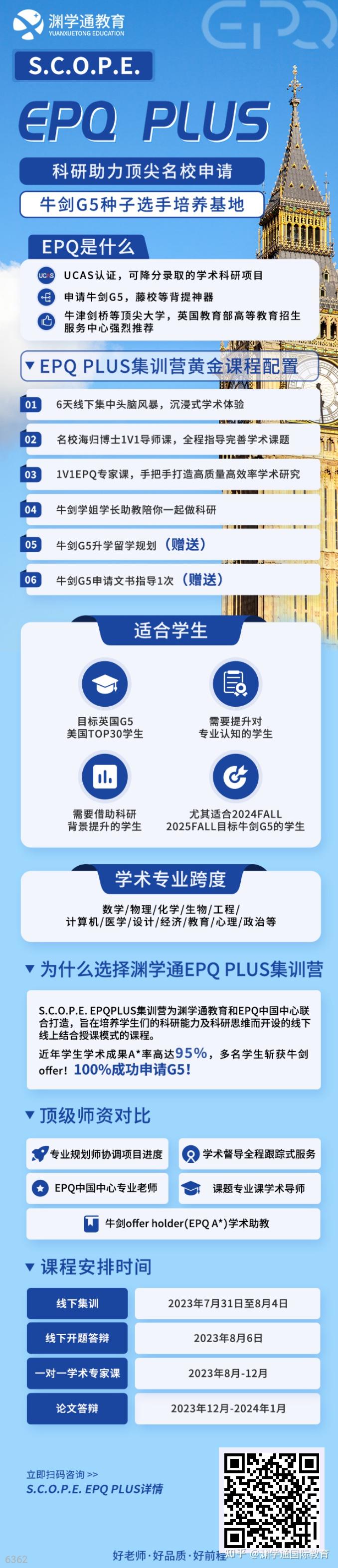 EPQ不会写？别慌！A*保姆级教程+论文工具汇总来了！UCAS加分拿定了！ - 知乎