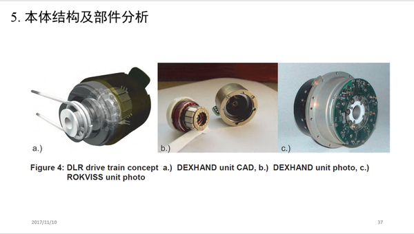 经典移动双臂系统—德国宇航局DLR_Rollin_Justin整体浅析 - 知乎