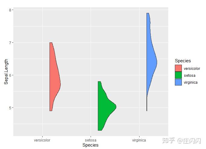 gghalves包-你五毛我五毛 - 知乎