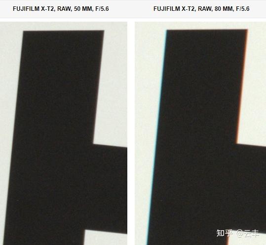 谈谈富士XC15-45，xf18-55，xf16-80，xf16-55，腾龙17-70与XC50-230，xf55-200 - 知乎