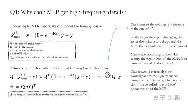 Neural SDF with a single MLP - 知乎