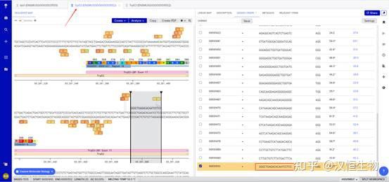 sgRNA设计教程（一）——Benchling - 知乎