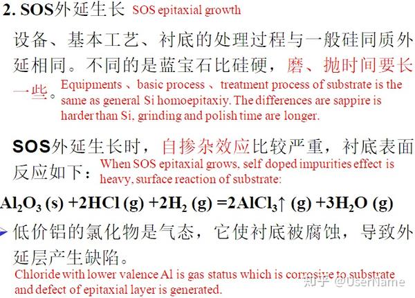 Epitaxial Lateral Overgrowth（ELO） 氧离子注入隔离（SIMOX） - 知乎