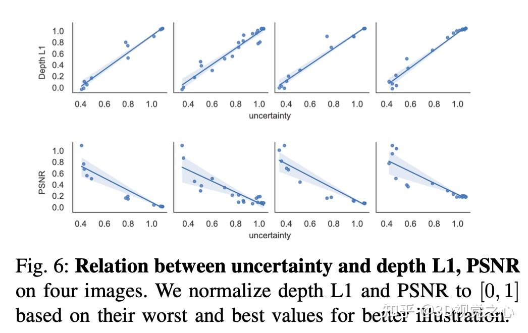 浙大华为ICRA 2024最佳论文NGEL-SLAM：真正全局一致性的低延迟系统 - 知乎