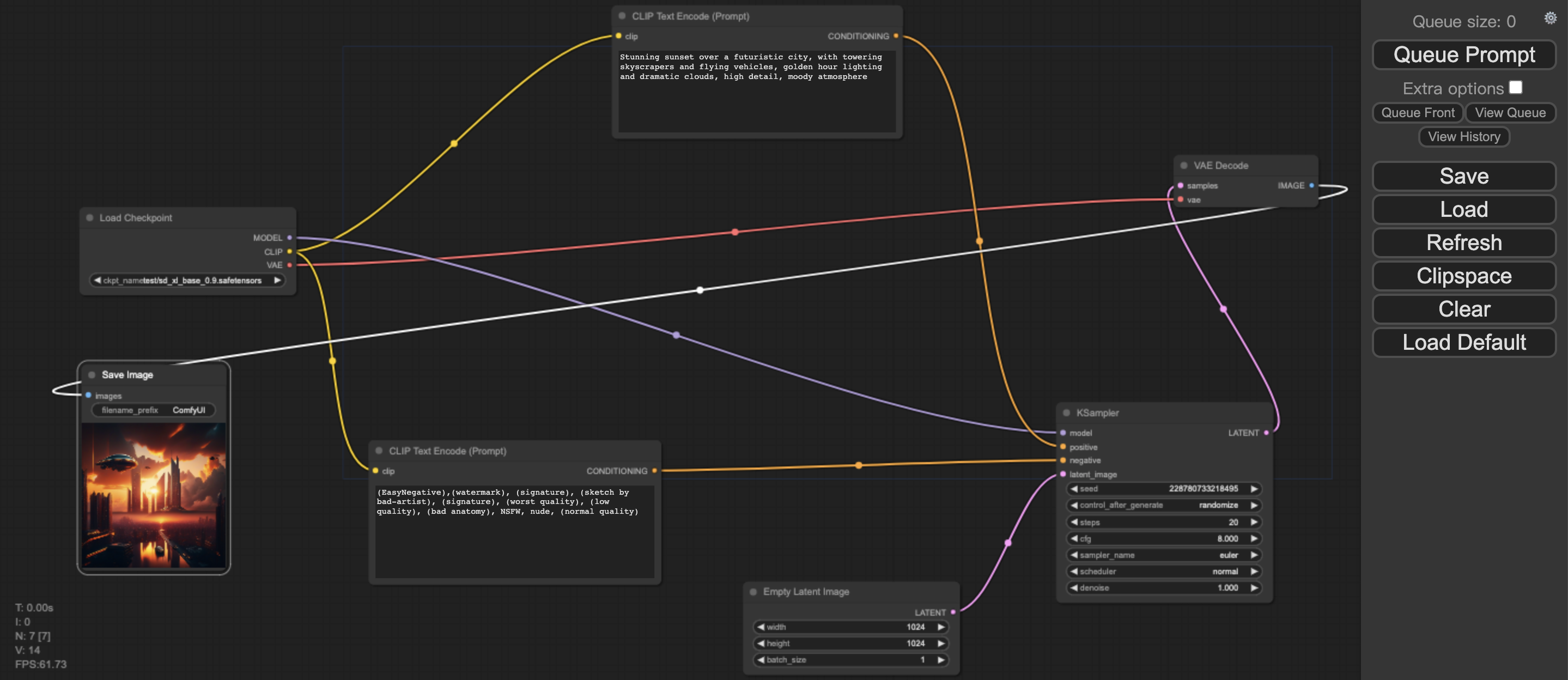 深入浅出完整解析Stable Diffusion XL（SDXL）核心基础知识 - 知乎