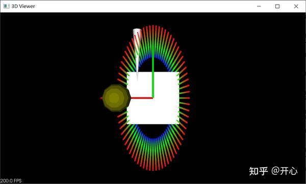 pcl可视化 - 知乎