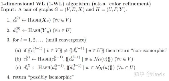 消息传递网络的表达能力初探：WL 图同构算法与分布式局部算法 - 知乎