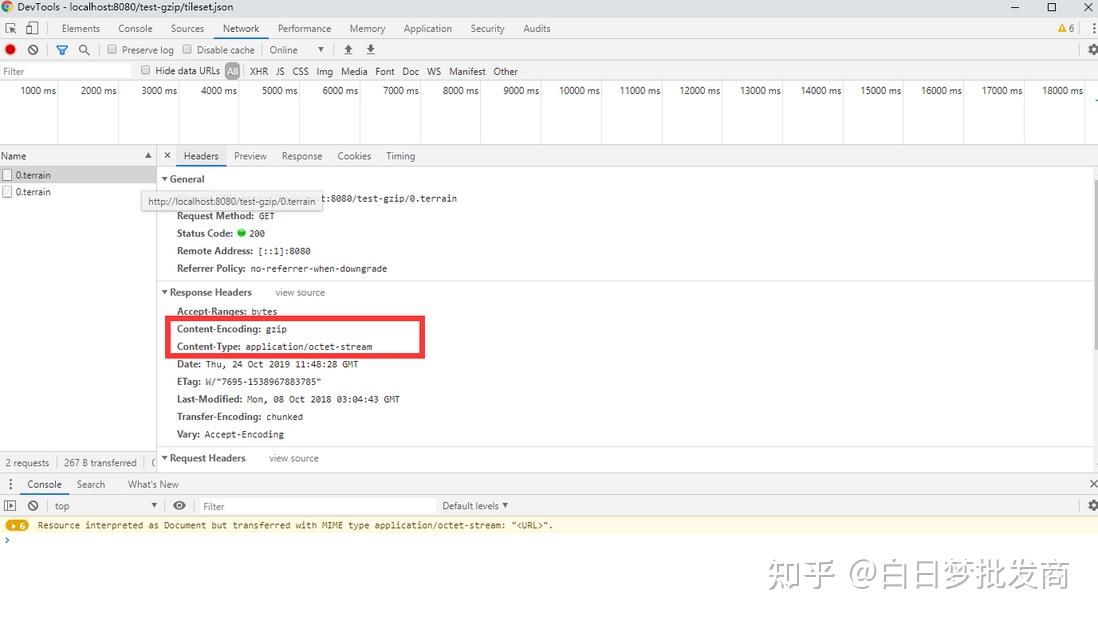前端必看：前端性能优化之Gzip压缩 - 知乎